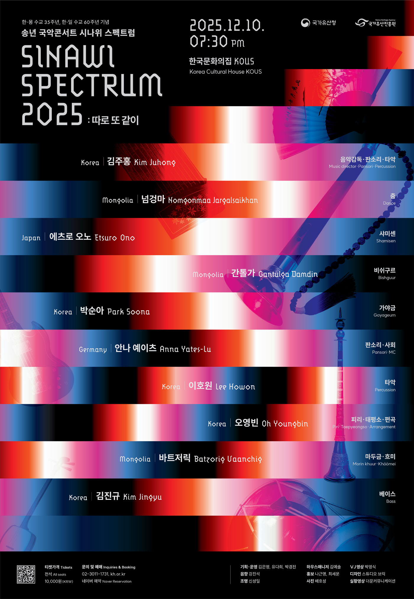 Korea Cultural Heritage Foundation